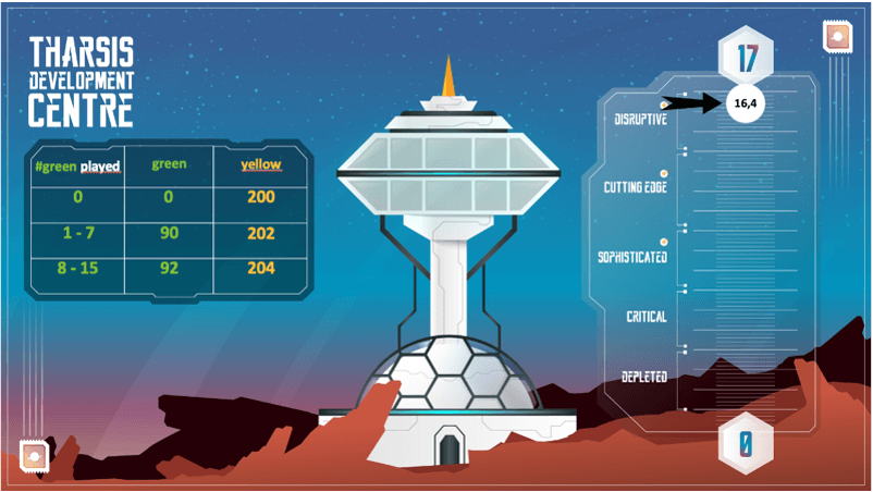 Fresh Game Studio | ASML & ZEISS: A New Home - Fresh Game Studio